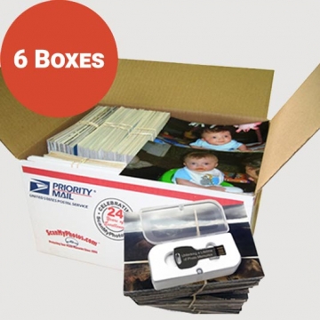 Affordable photo scanning service for quality digital scans | Prepaid ...