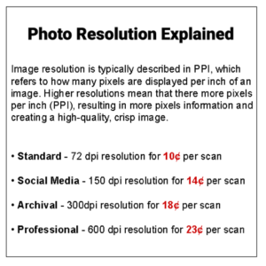 High-Speed Professional Bulk Photo Scanning