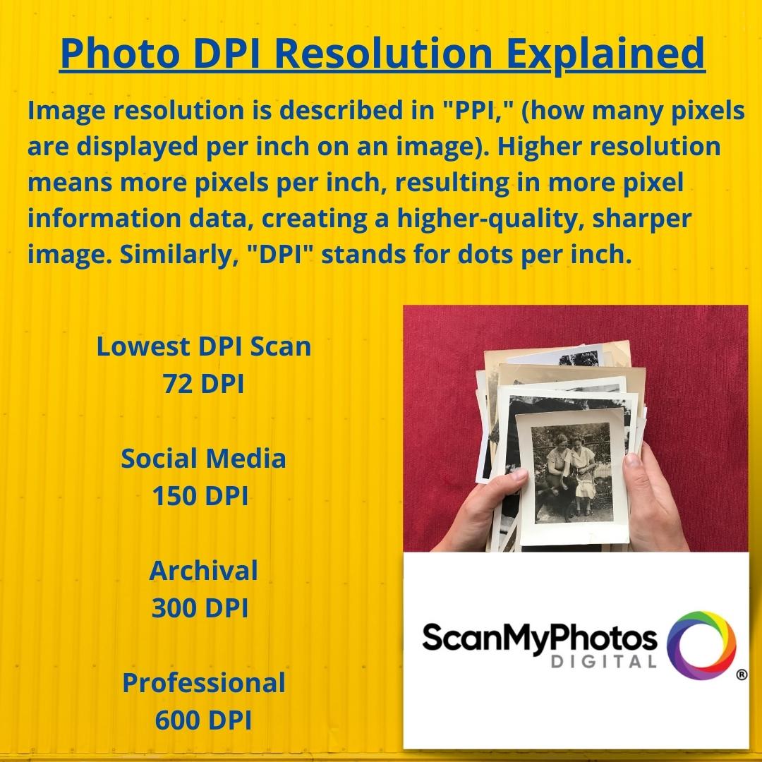 Photo Scanning And The DPI Myth Photo Scanning And The DPI Myth
