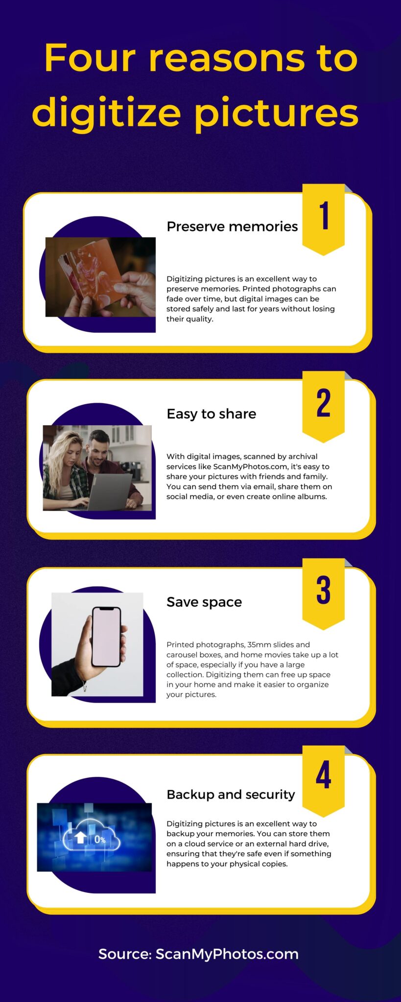 Why Photo scanning is a fun spring cleaning project | ScanMyPhotos ...