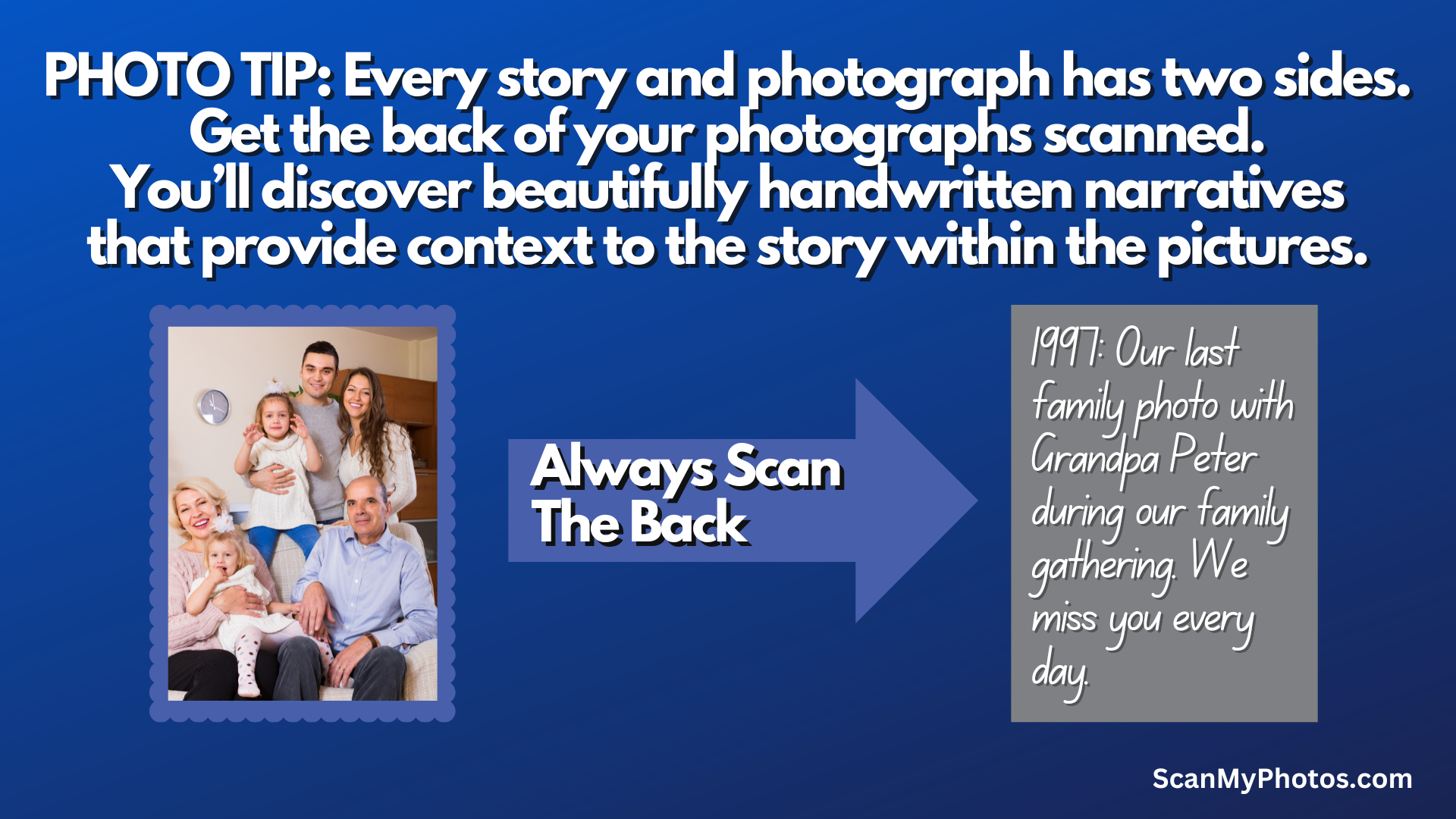 Scan The Back: ﻿There are two sides to every story and photograph ...